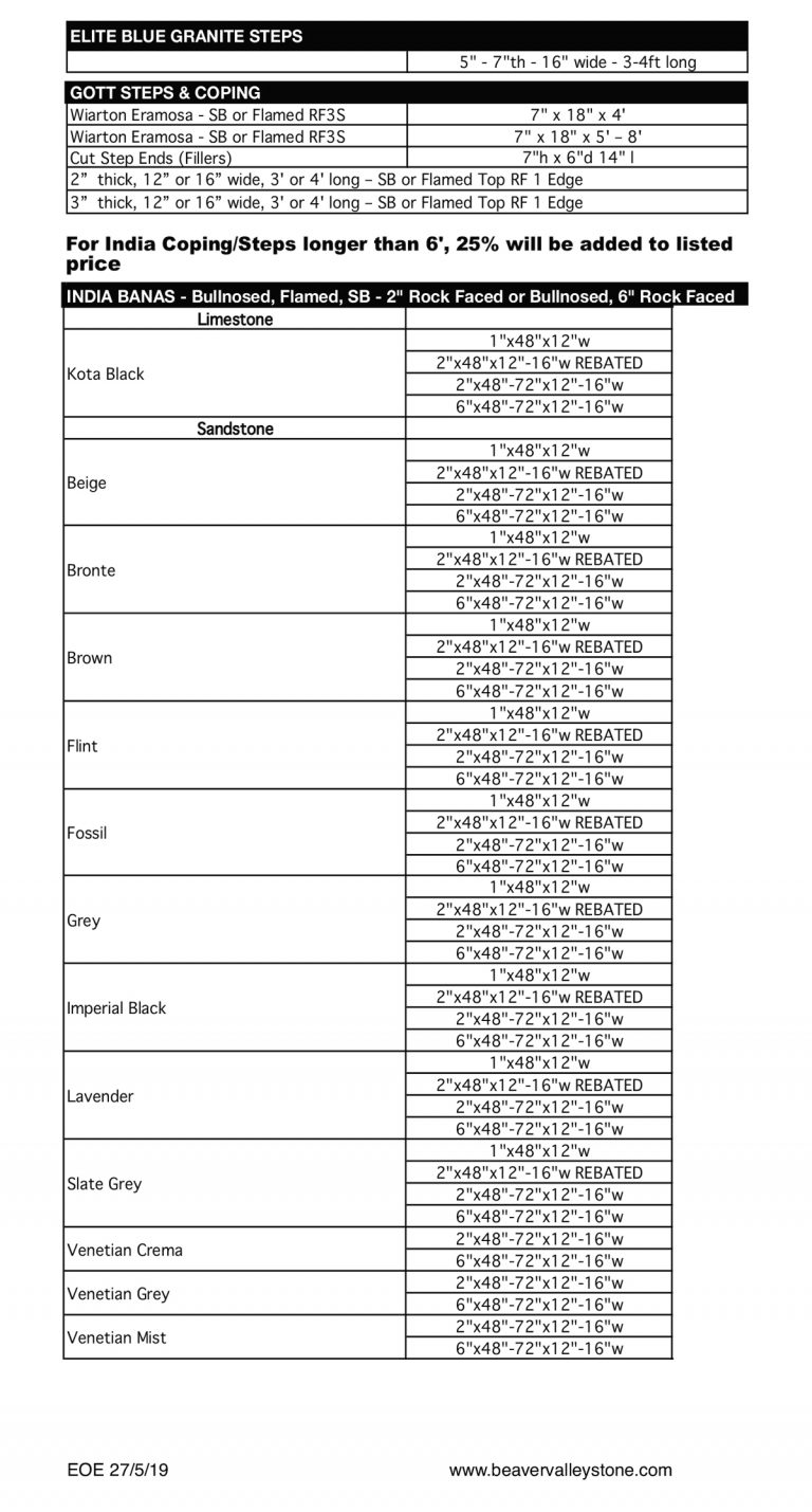 Banas Stone – Beaver Valley Stone Limited