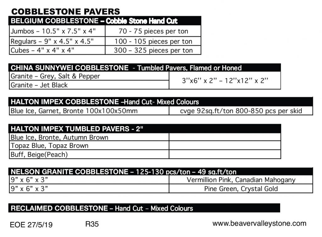 Beaver Valley Stone Ltd. | Pavers & Walls