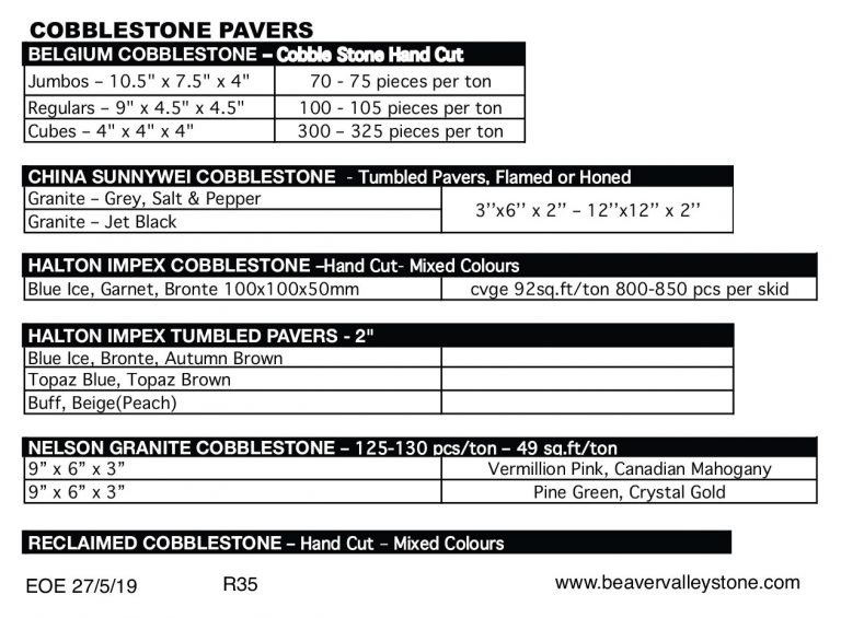 Beaver Valley Stone Ltd. | Pavers & Walls