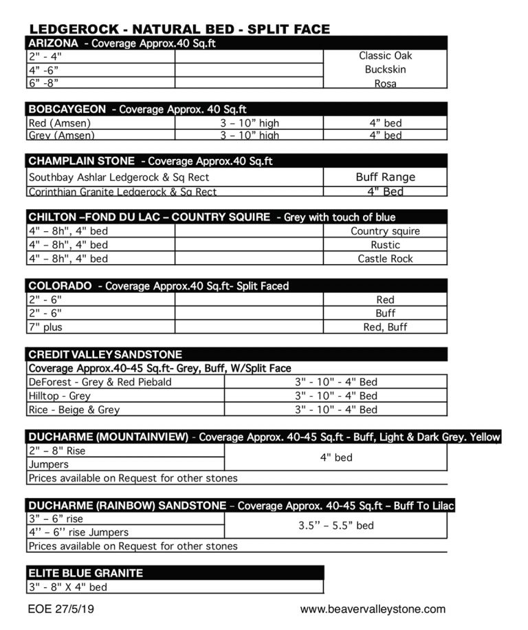 Beaver Valley Stone Ltd. | More About Natural Stone