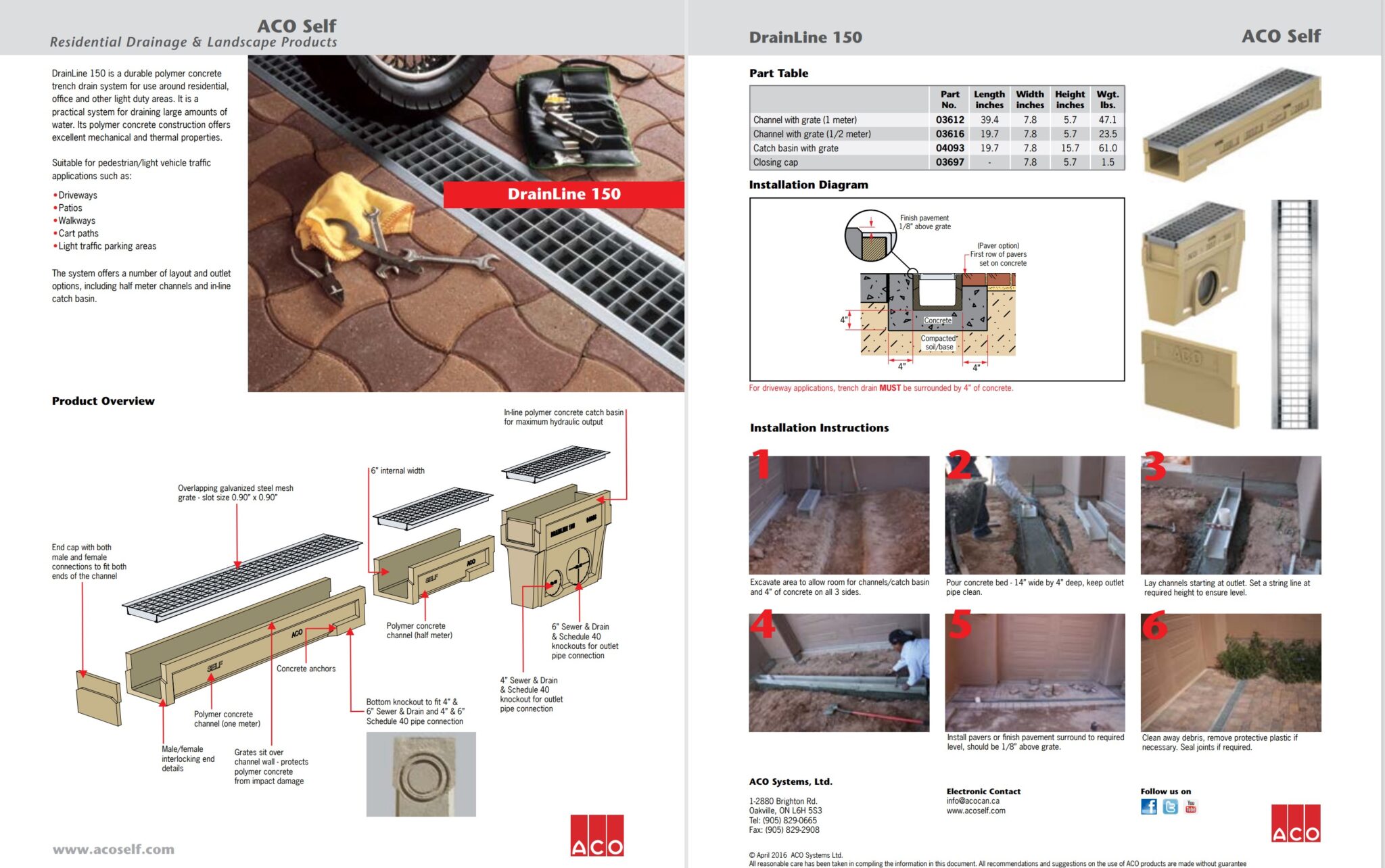 ACO Drains – Beaver Valley Stone Limited