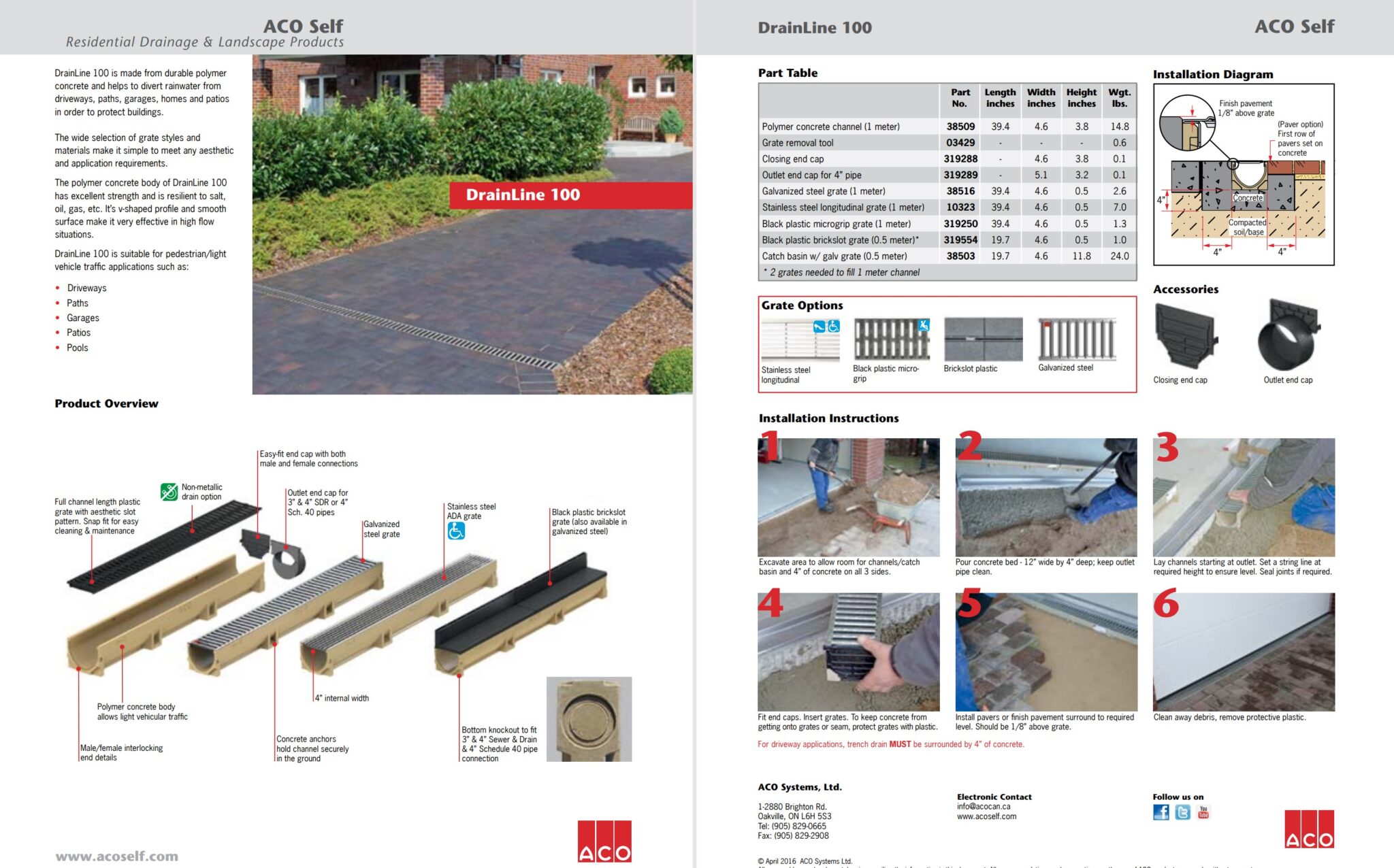 ACO Drains – Beaver Valley Stone Limited